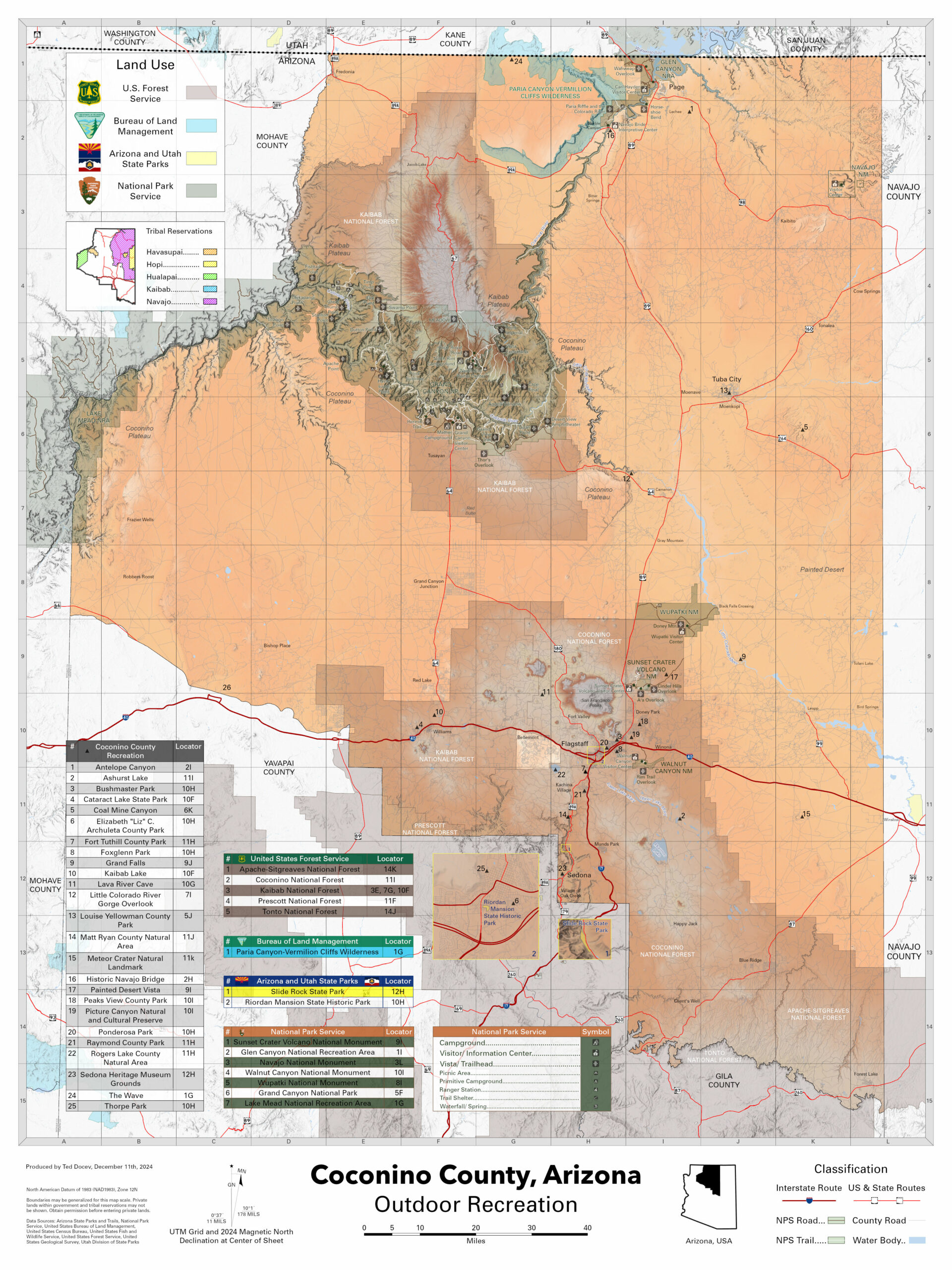 Gallery Test – Cartography and Geographic Information Society